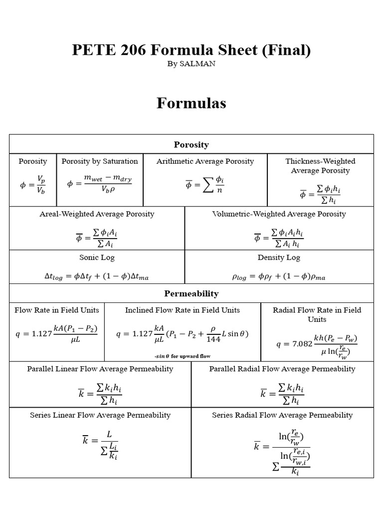 PETE 206 Formula Sheet (222 Final) | PDF