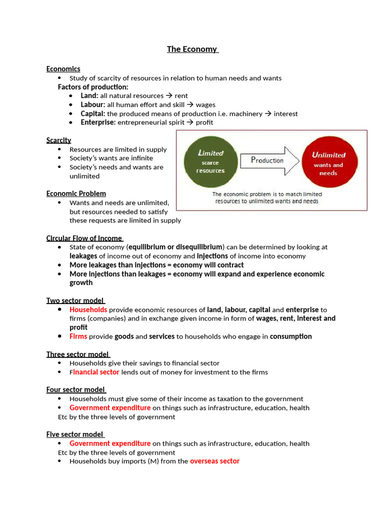 Commerce Study Notes | PDF