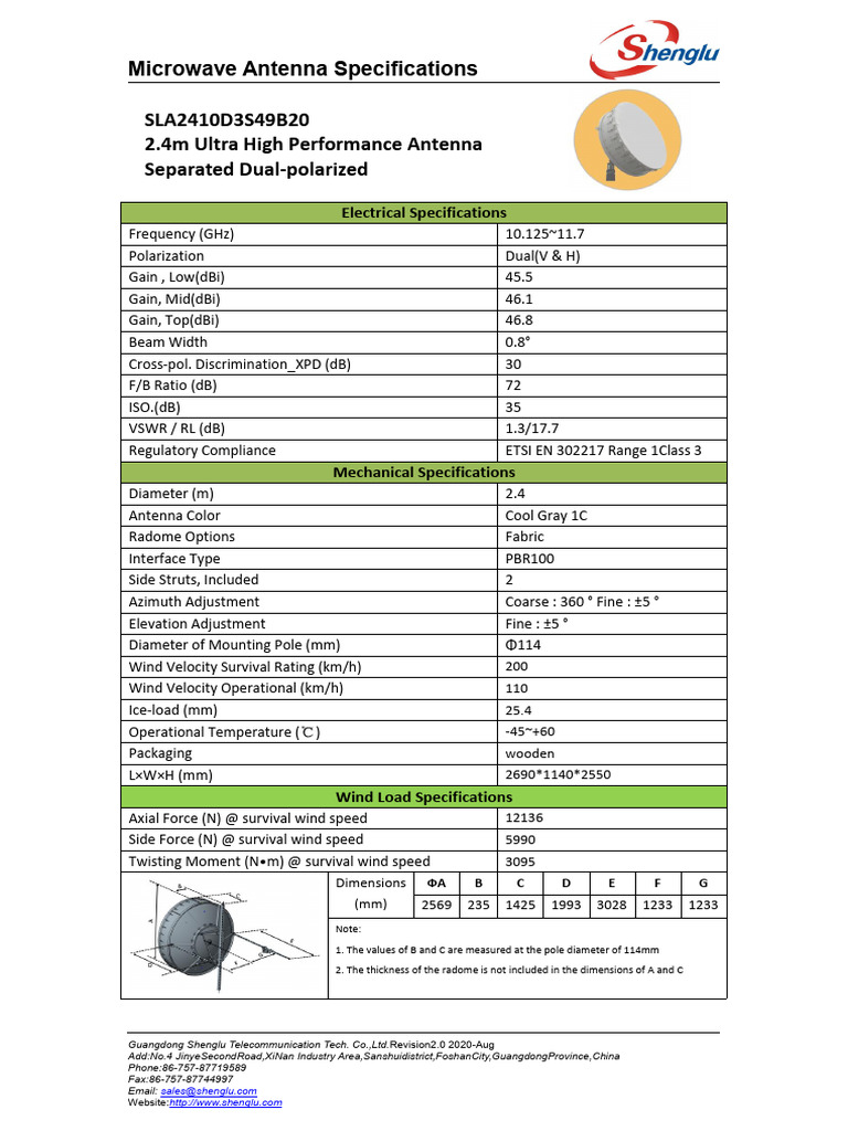 Antenna Product specifications-SLA2410D3S49B20 | PDF