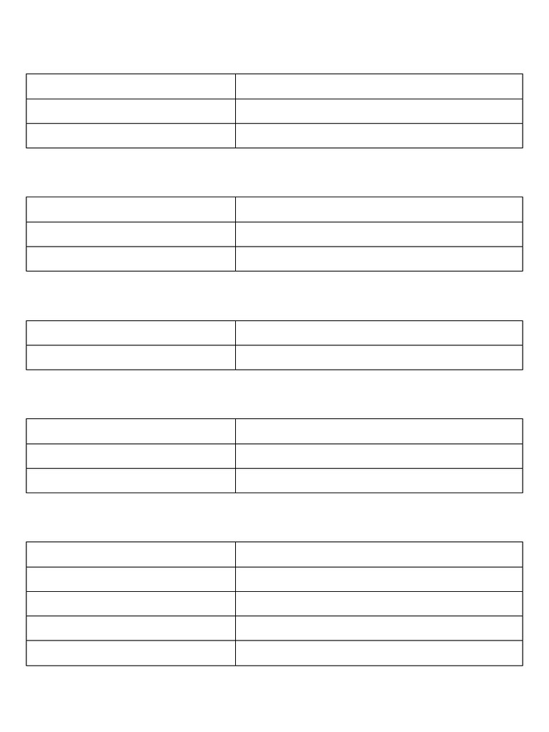 Peribahasa Kategori With Table | PDF