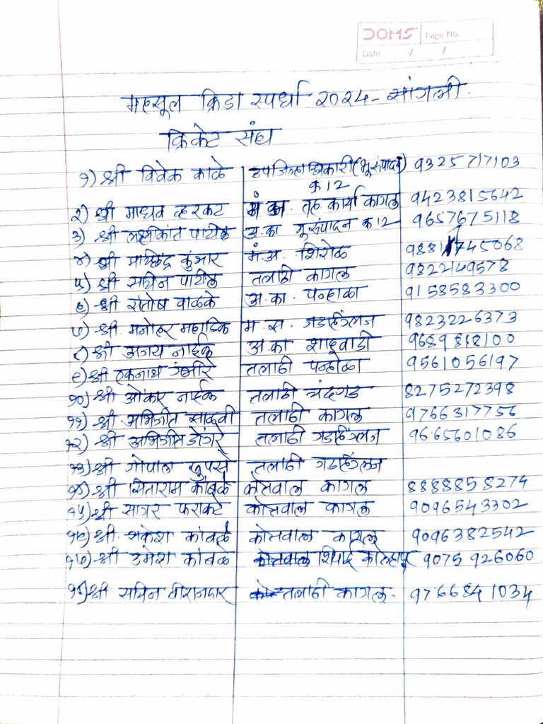 Kolhapur Cricket List 2024 | PDF