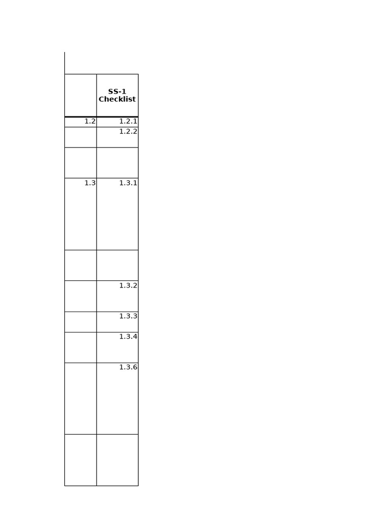 SS 1&2 Checklist | PDF