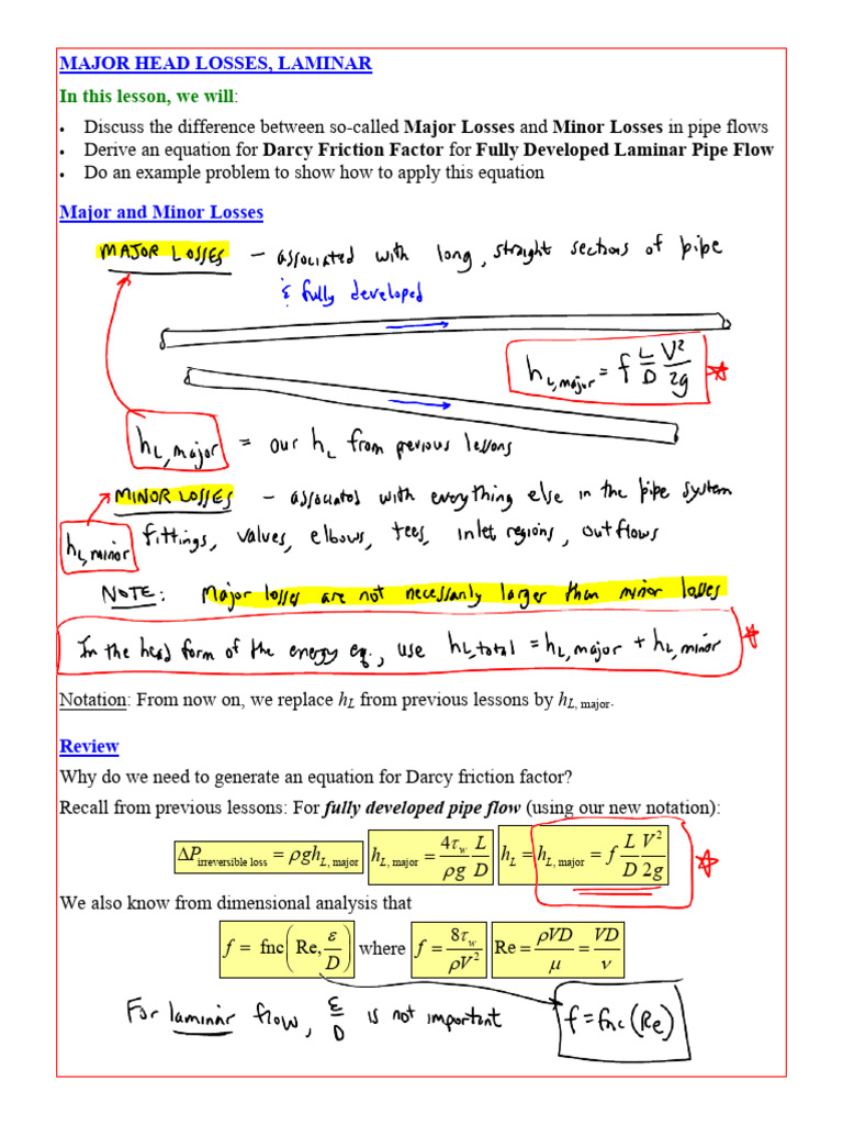 Fluid Mechanics Lesson 08D | PDF Fluid Mechanics Lesson 08D | PDF