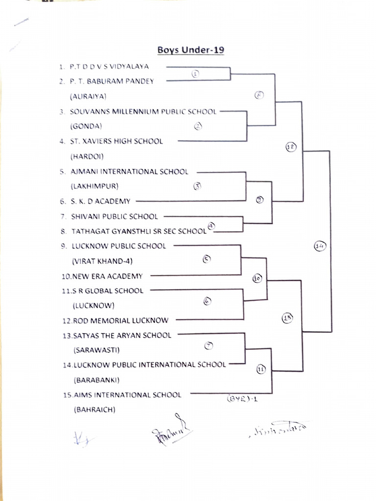 Kabaddi Fixture | PDF