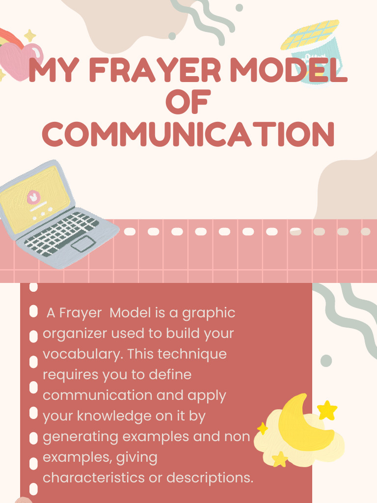 My Frayer Model of Communication | PDF