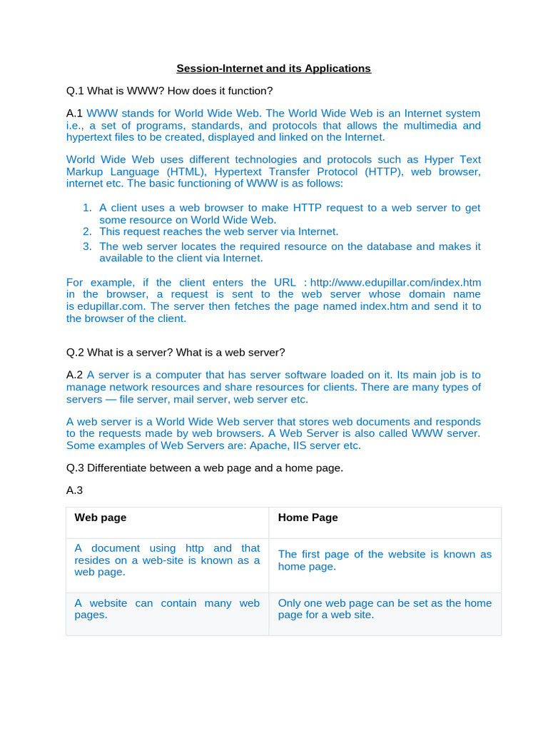 Session-Internet and Its Applications | PDF