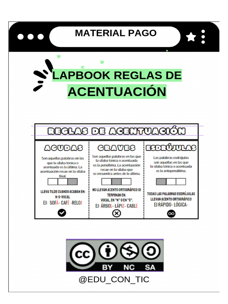 Lapbook REGLAS DE ACENTUACIÓN | PDF