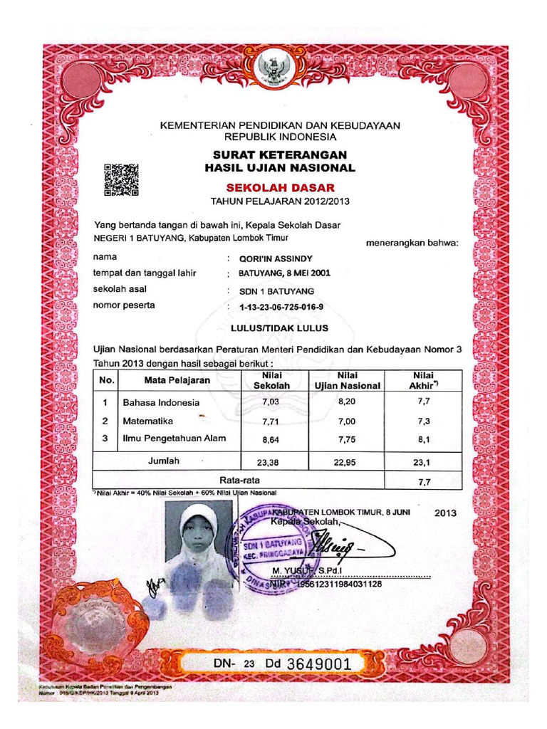 Qori'in Assindy-1 | PDF