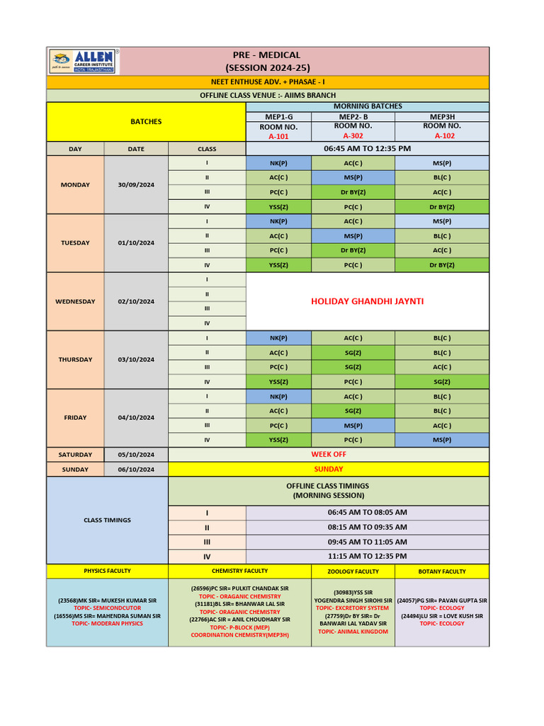 Enthuse Aiims 30 - 09 - 24 | PDF