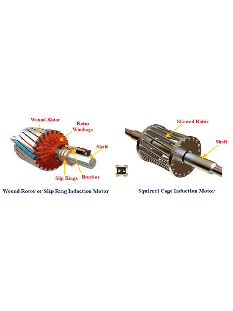 Comparison Between Slip Ring and Wound Rotor Induciton Motor | PDF