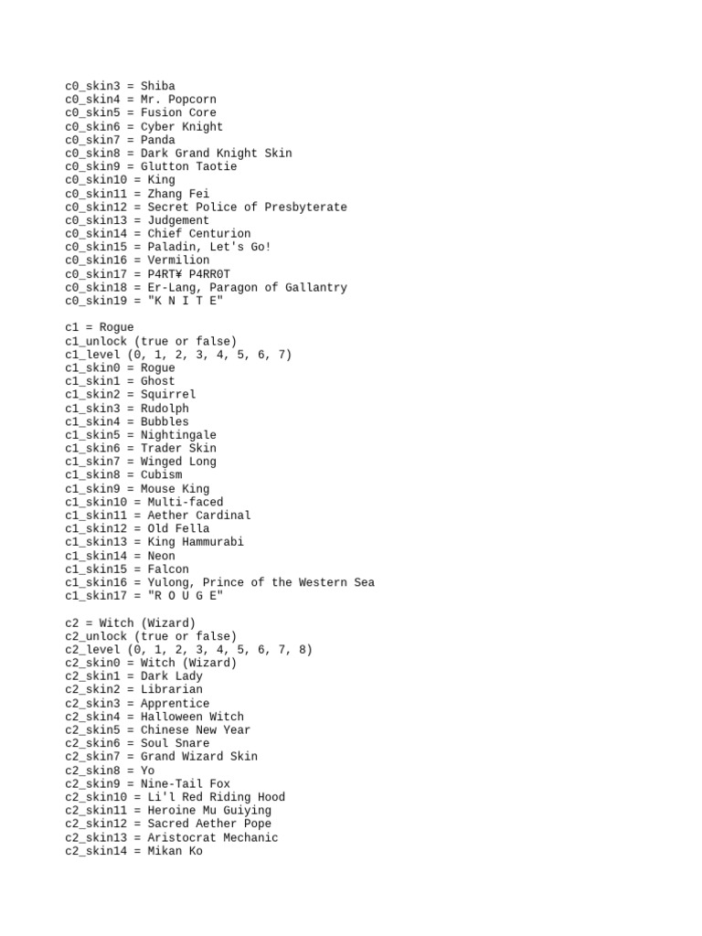 Characters Skins | PDF