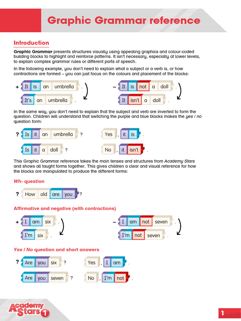 Grammar Graphic Reference AS 1 | PDF