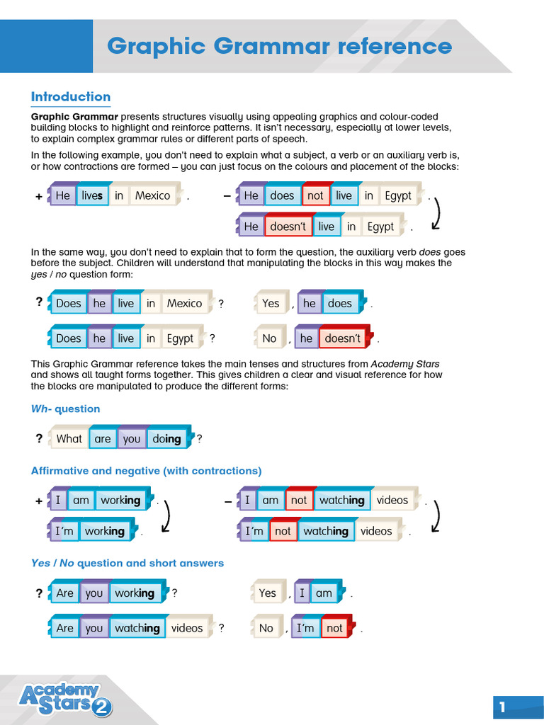 Grammar Graphic Reference AS 2 | PDF