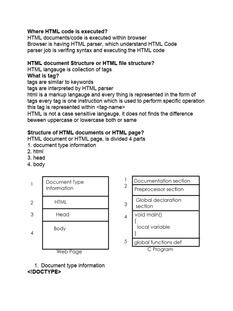 Where HTML Code Is Executed? | PDF