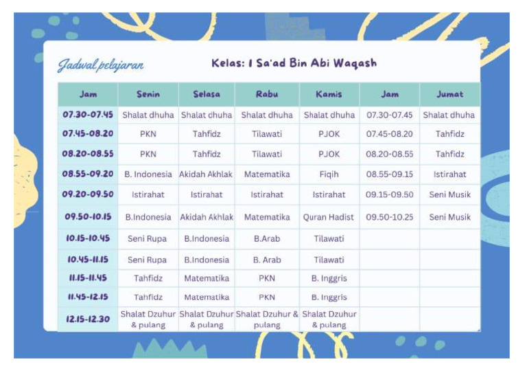 Jadwal Mapel | PDF