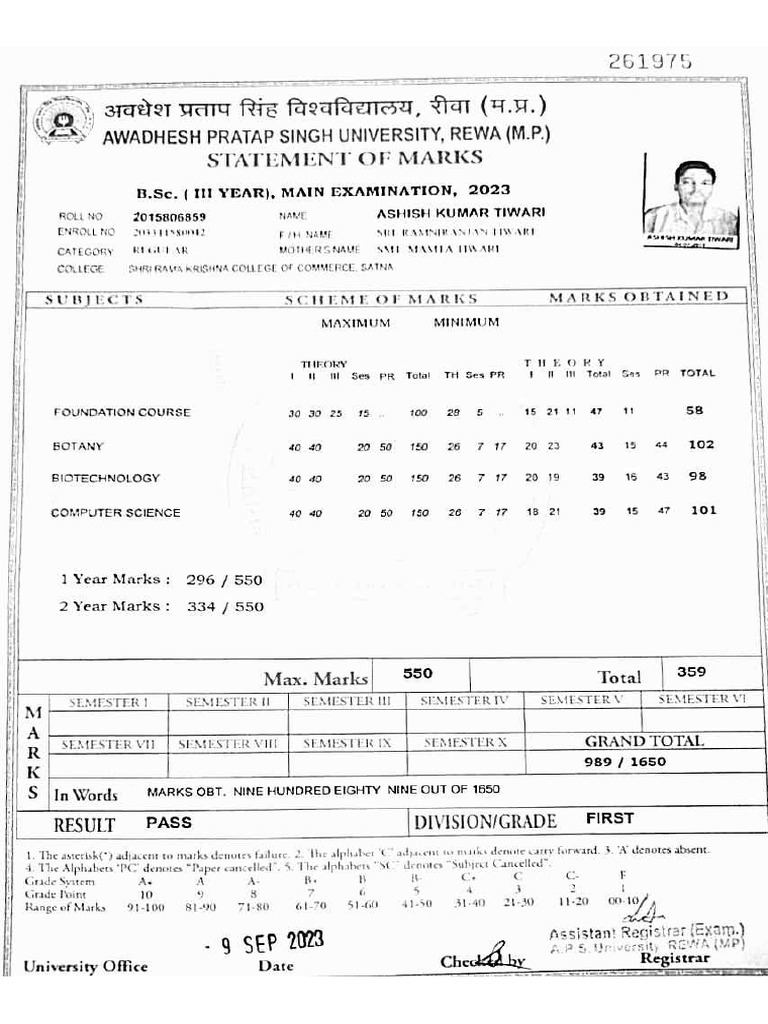 Marksheet | PDF
