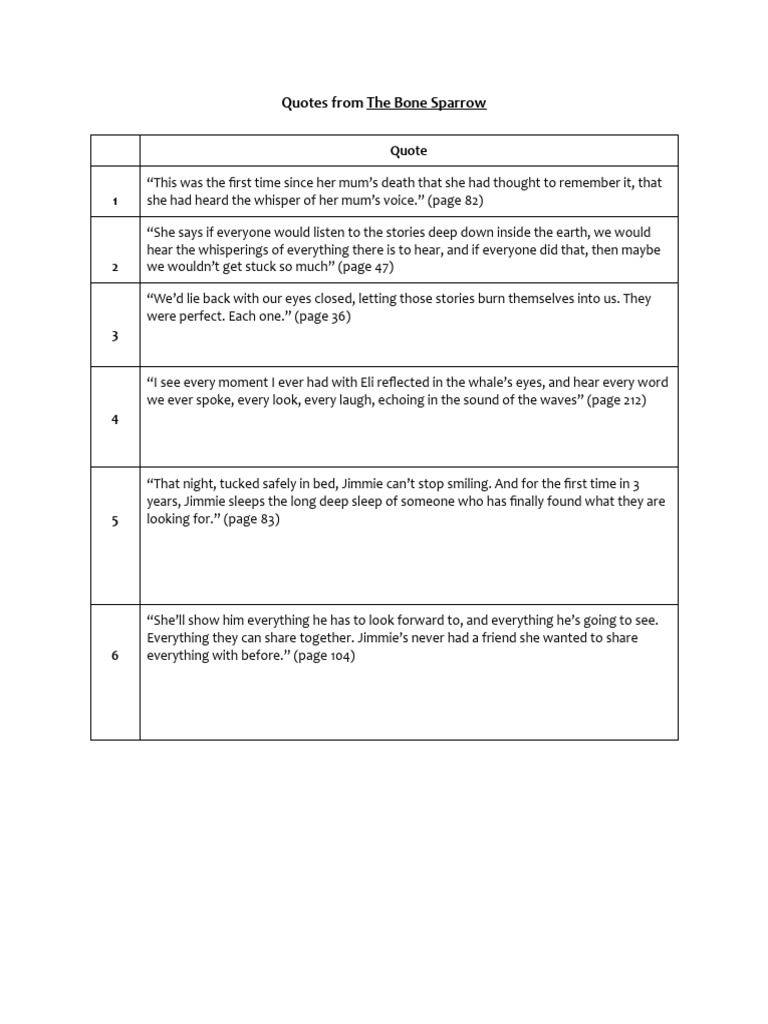 Quote Template (Yearly Exam) | PDF