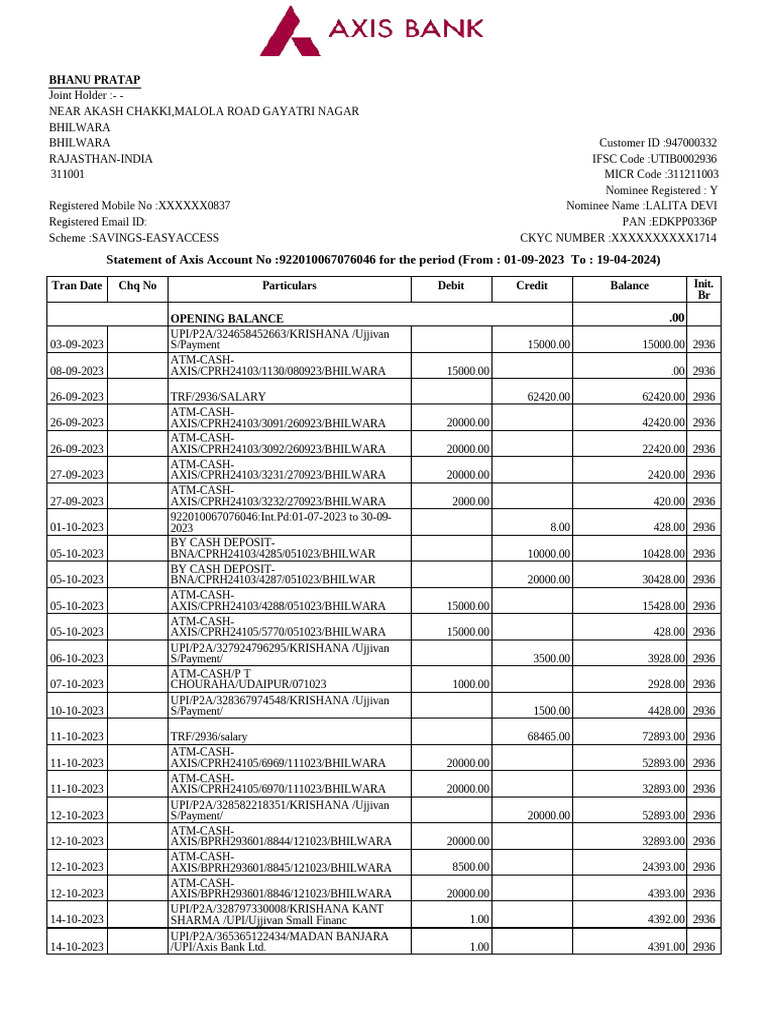 Account STMT XX6046 19042024 | PDF