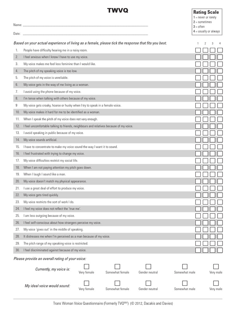 Trans Women Voice Questionnaire | PDF