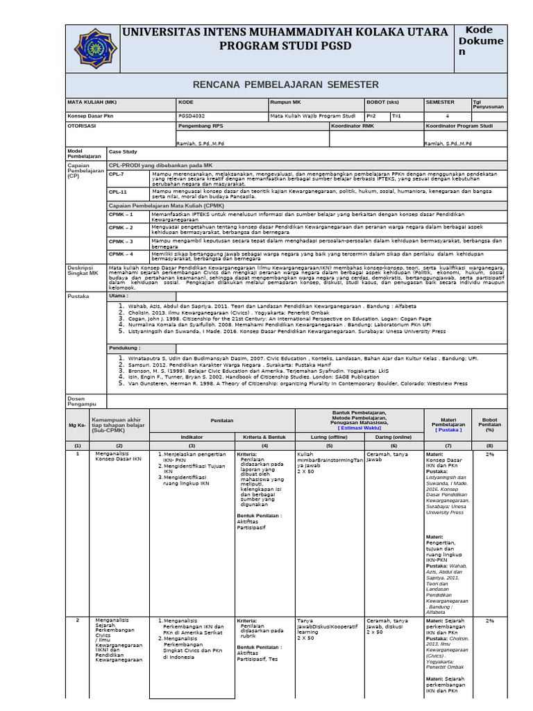 RPS Konsep Dasar PKN Smster 4 | PDF