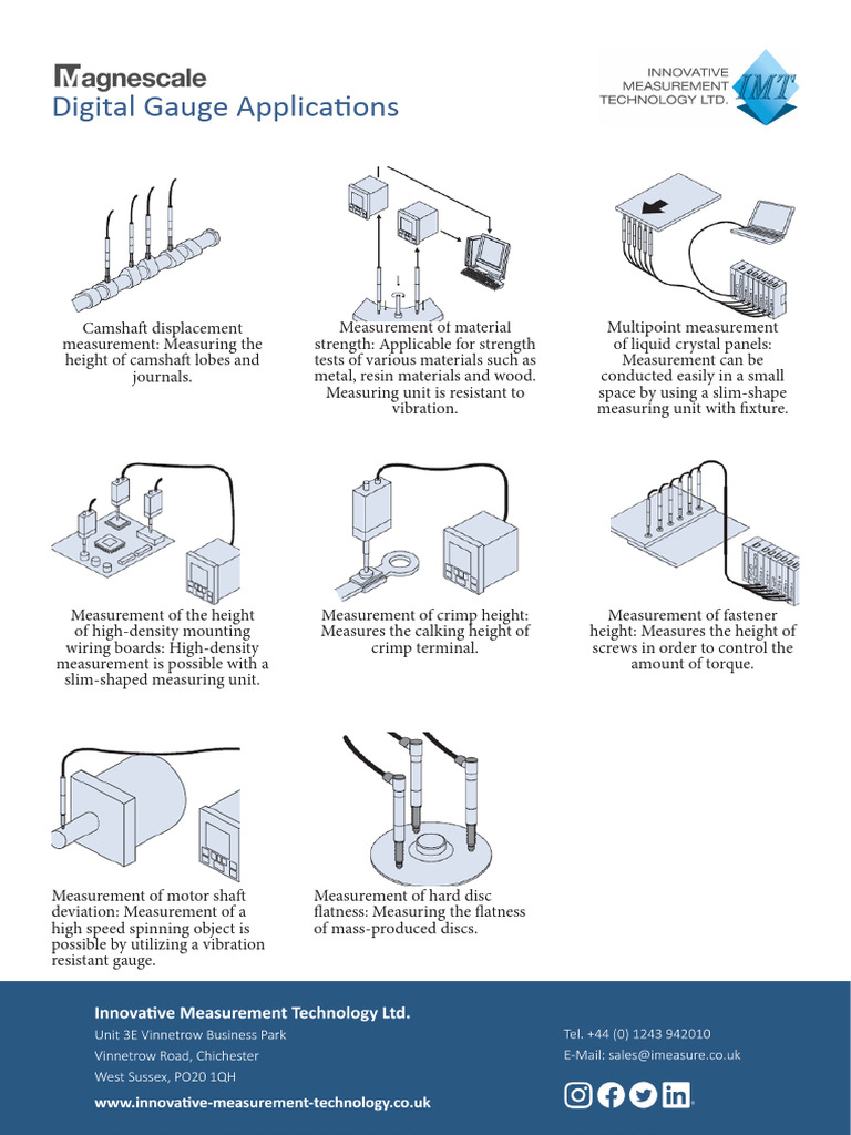 Magnescale - Digital-Gauge-applications | PDF