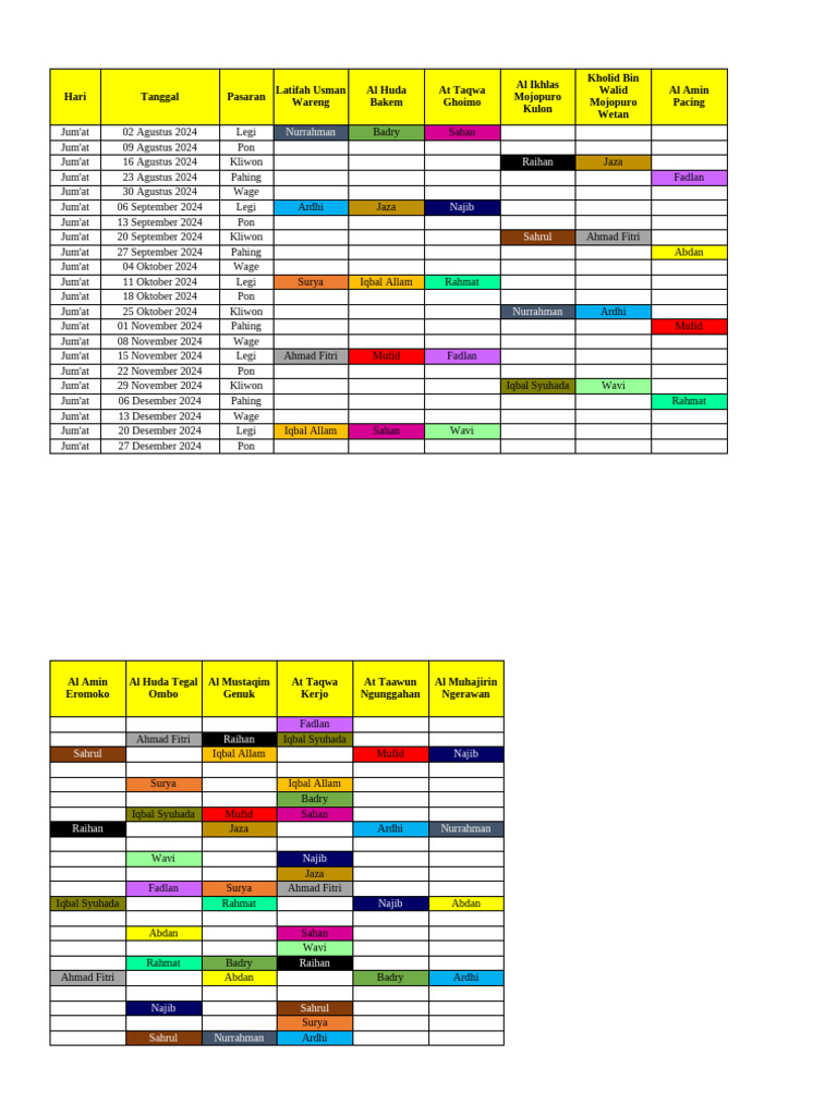 Jadwal Khotib Jumat 2024-2025 | PDF