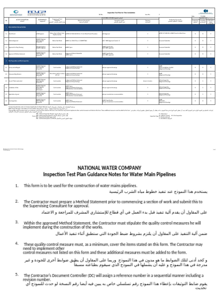 Inspection Test Plan For Painting | PDF