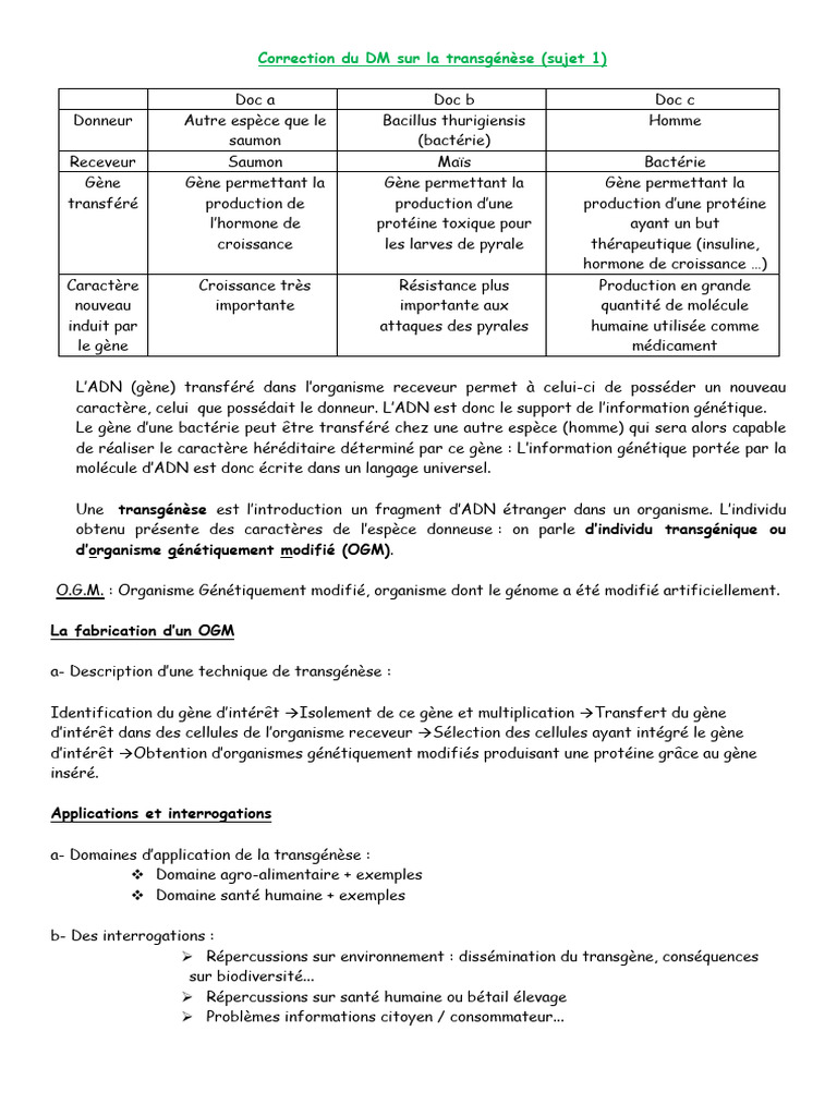 Correction Du DM Sur La Transgénèse (Sujet 1) | PDF