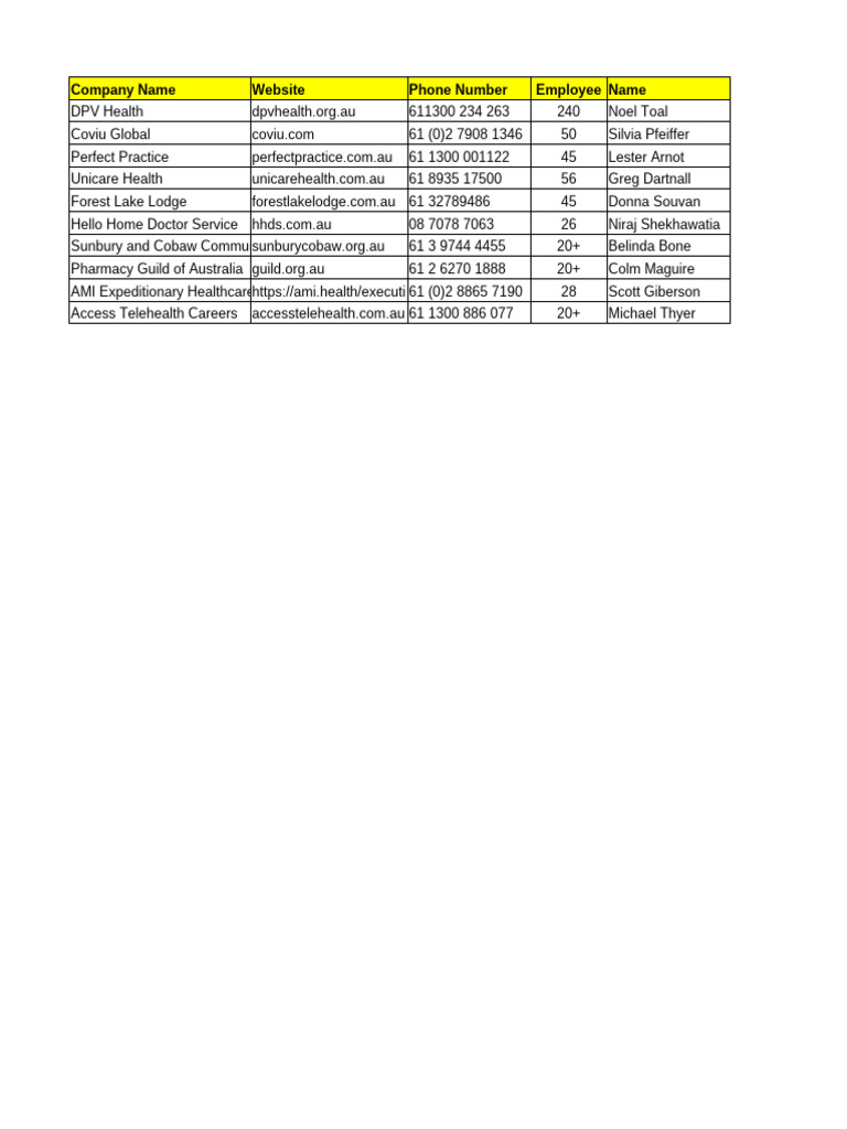 AUS Health Sample | PDF