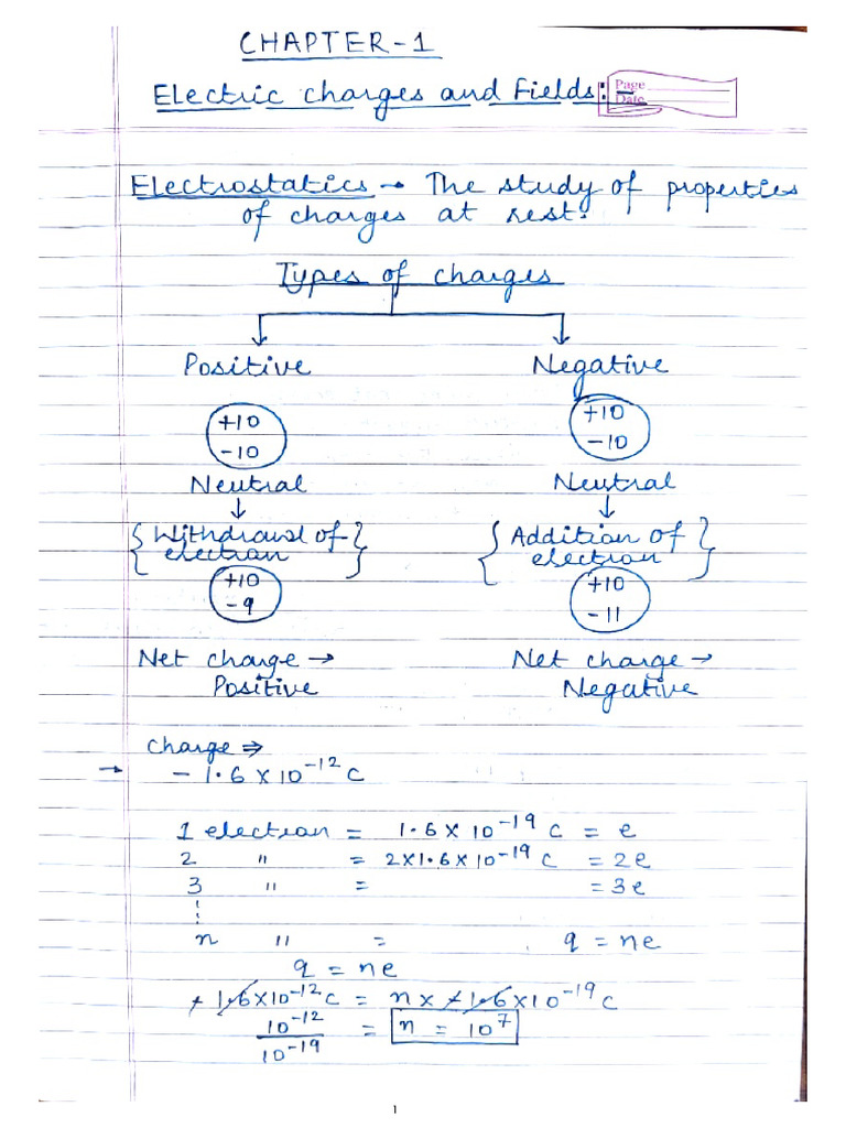 Class-12. CH-1 | PDF