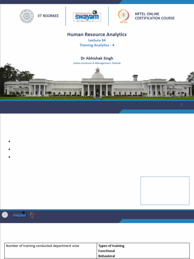 HR Analytics Lec 34 | PDF