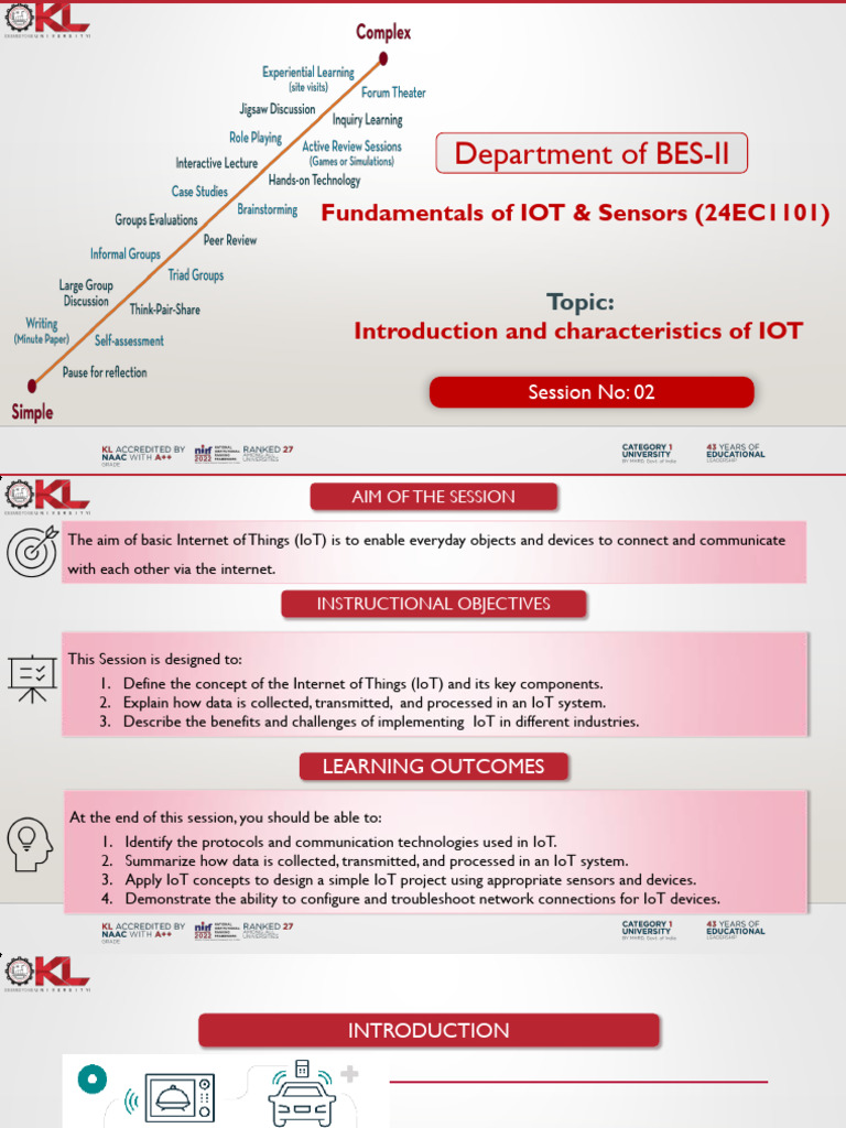 Session - 02 - Intro - Charac. of IOT | PDF