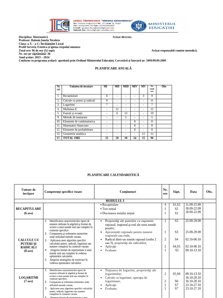 Disciplina: Matematică Avizat Director,: Planificare Anuală | PDF