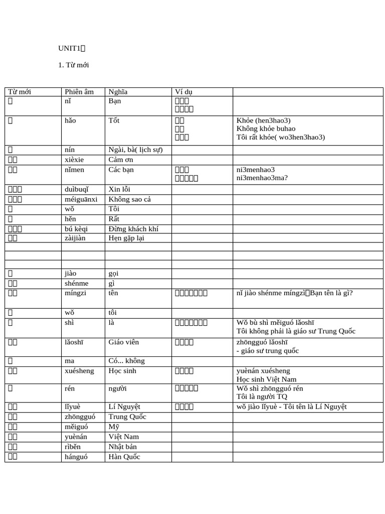 Tieng Trung | PDF