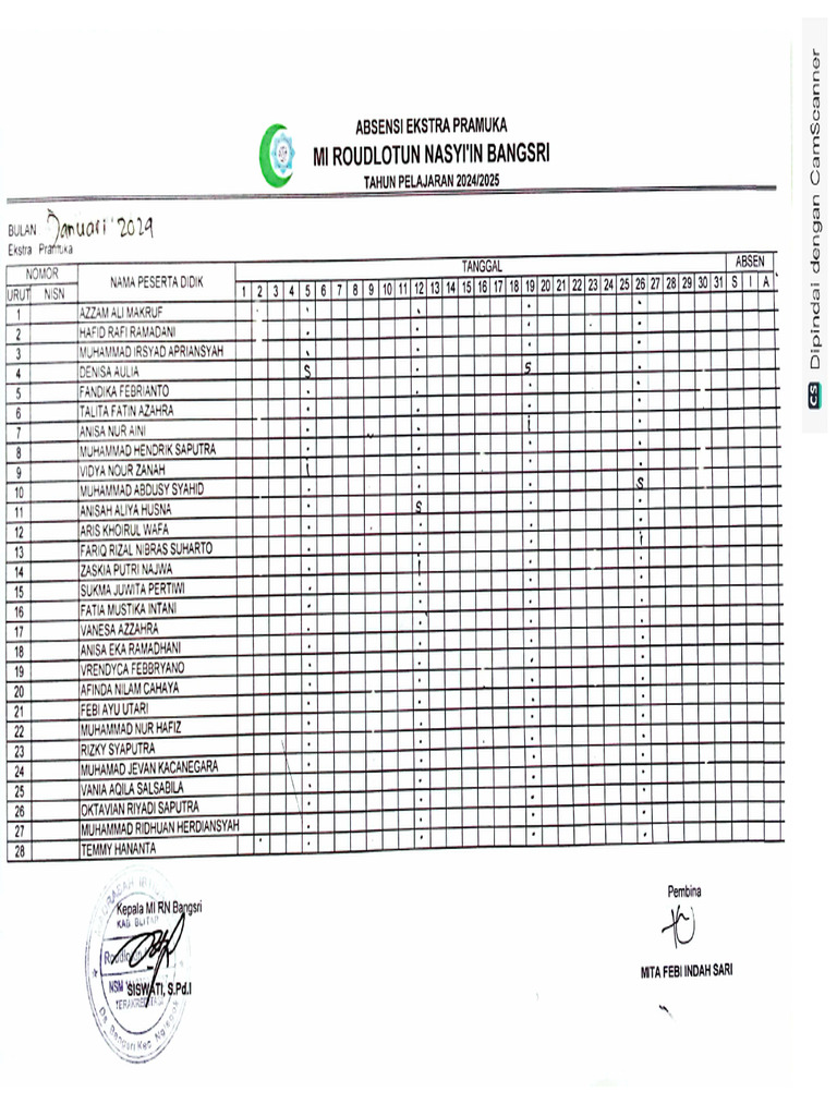 Absen Ekstra Pramuka - Rotated | PDF