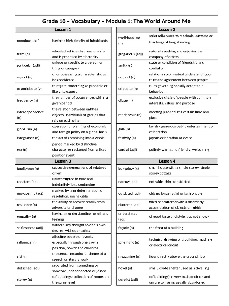 Grade 10 - Module 1 - Vocabulary | PDF
