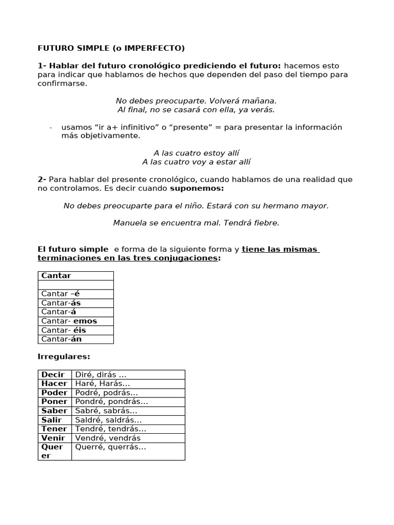 Futuro Simple Y Compuesto Pdf