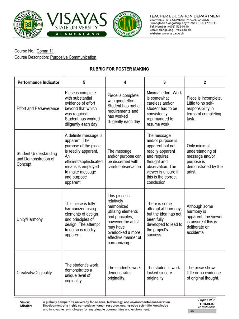 Poster Making Rubrics | PDF