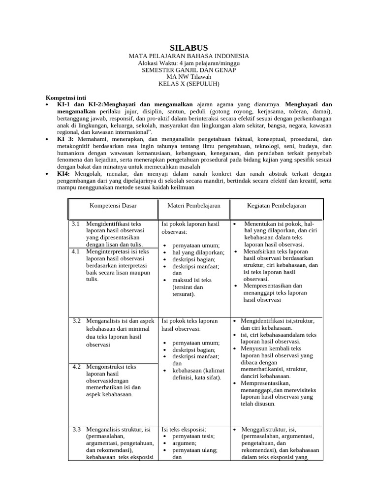 Silabus KLS X | PDF