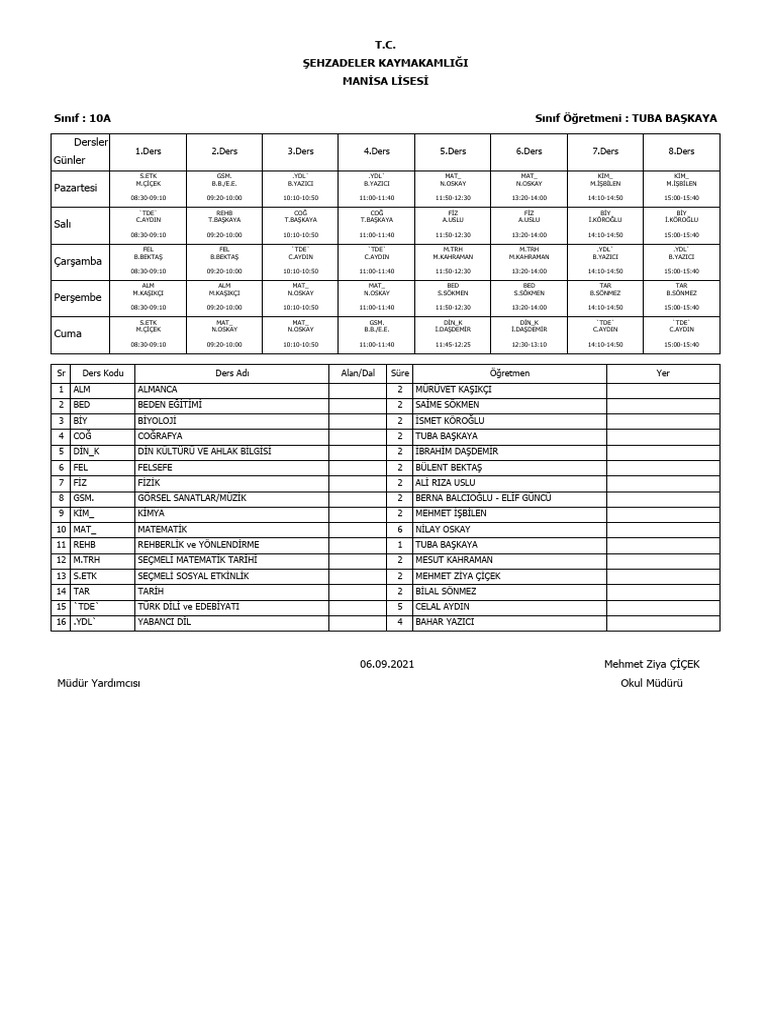 4 NISAN Siniflarin El Programi | PDF