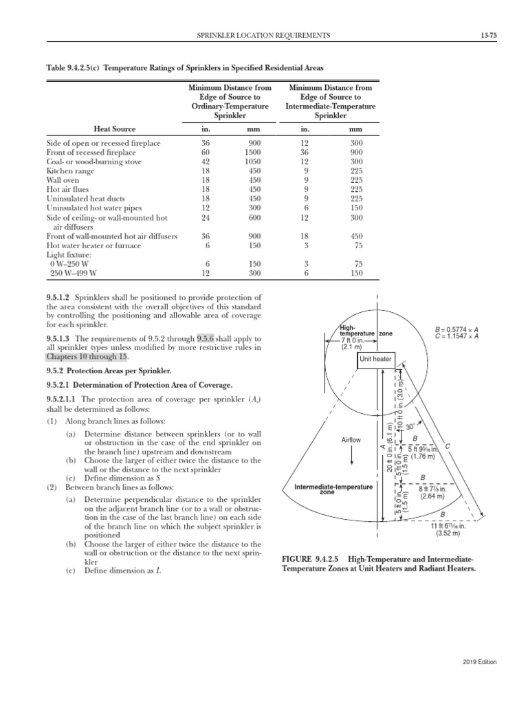 Extracted Pages From Inferno Eng - NFPA 13 (2019) | PDF