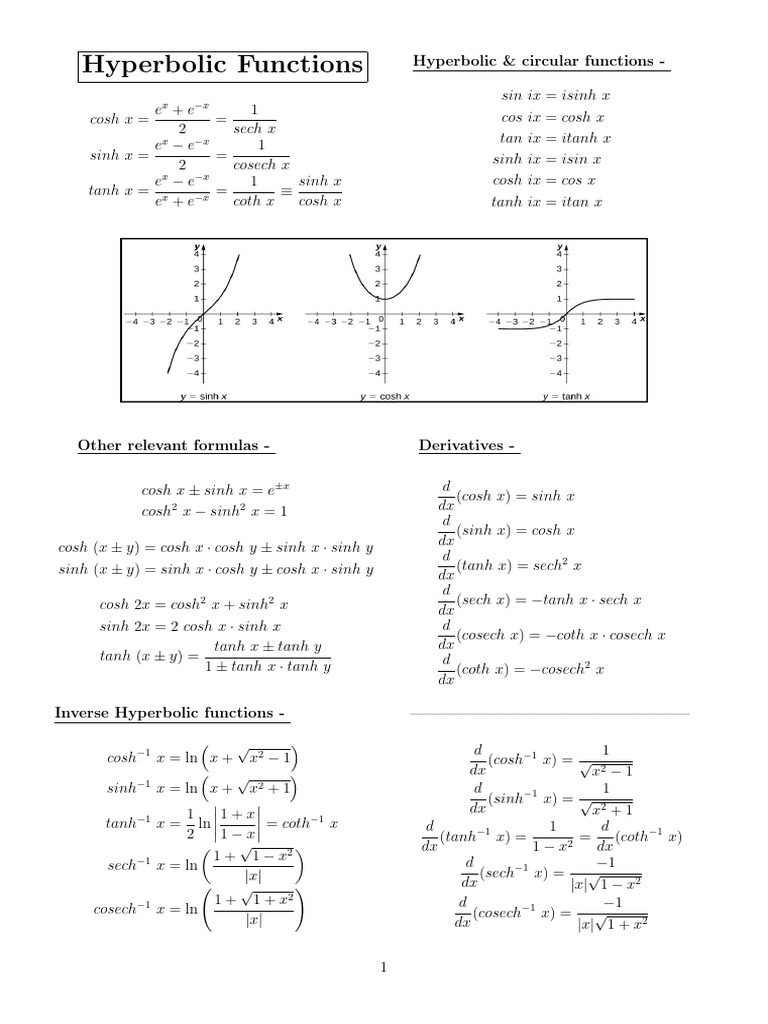 Hyperbolic Functions (Formulas) | PDF Hyperbolic Functions (Formulas) | PDF