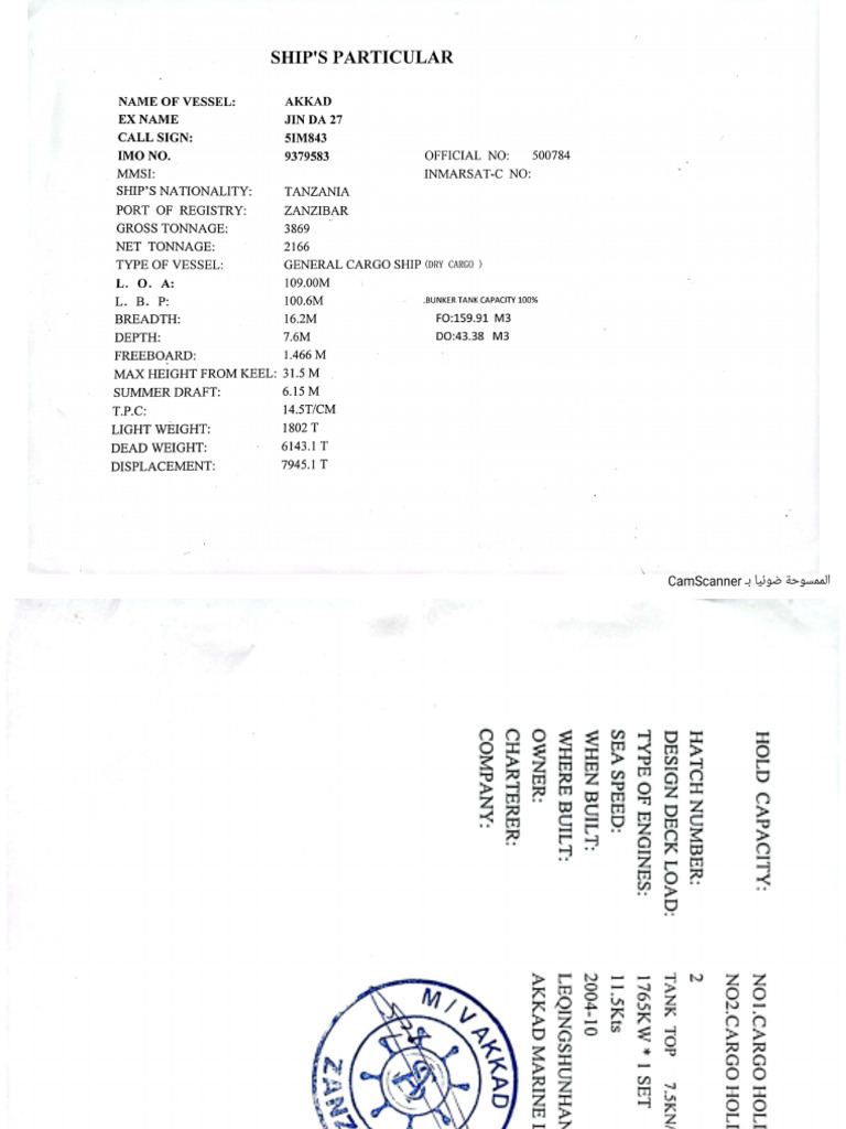 Akkad Ship's Particulars | PDF