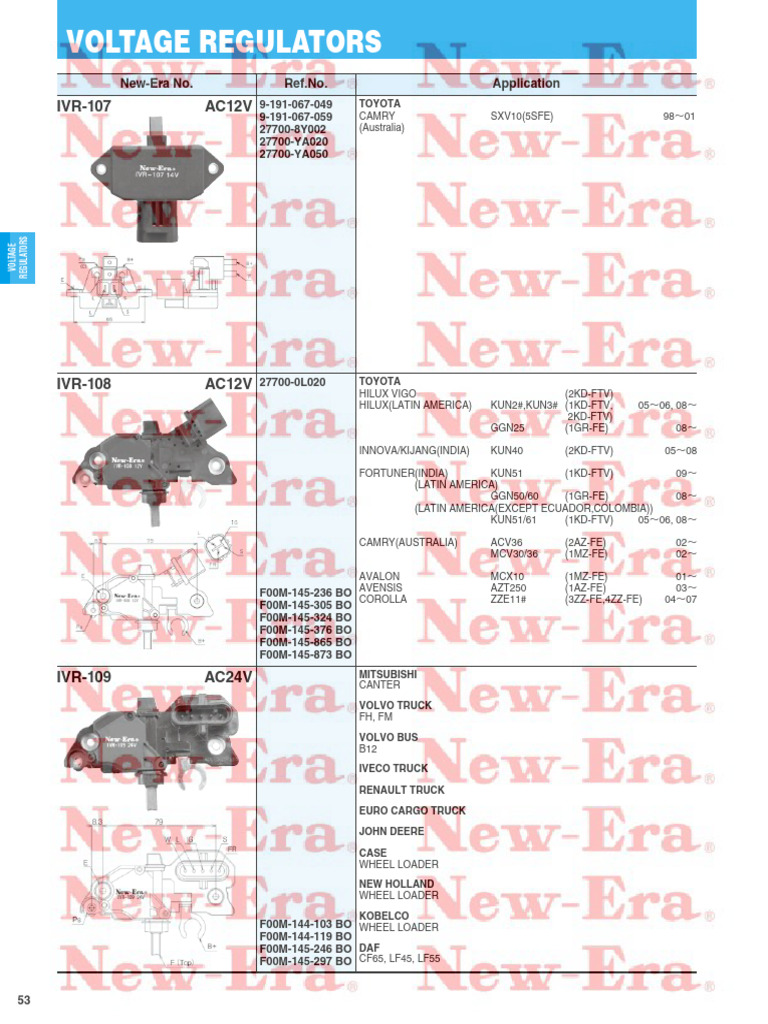 Latest VoltageRegulators (IVR, AVR) | PDF