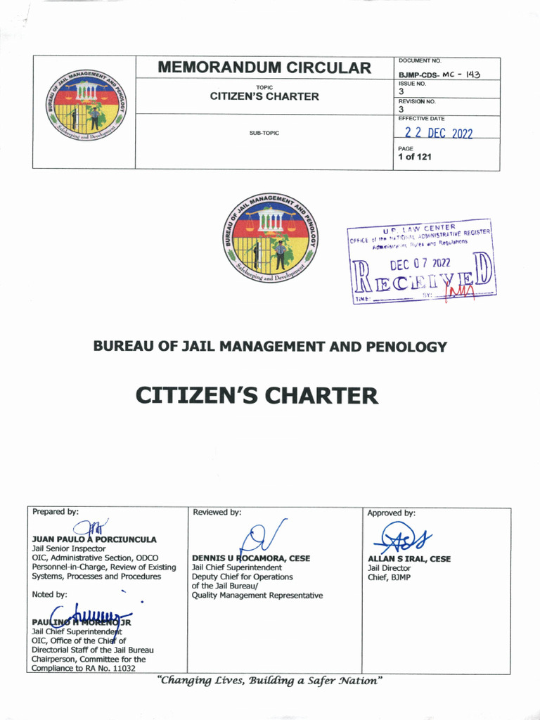 BJMP Citizens Charter | PDF