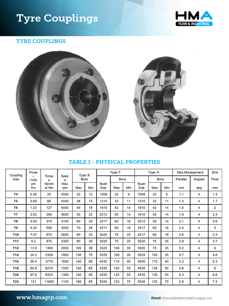 FLO DS 0029 Tyre Couplings | PDF
