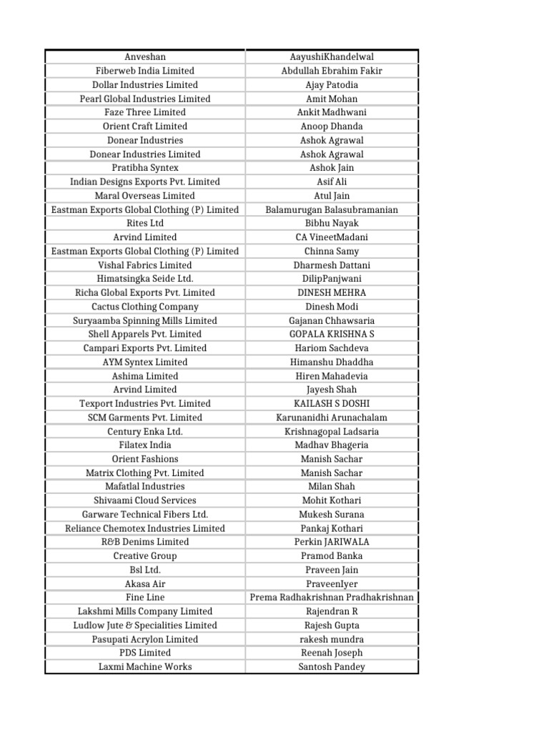 MK Data | PDF