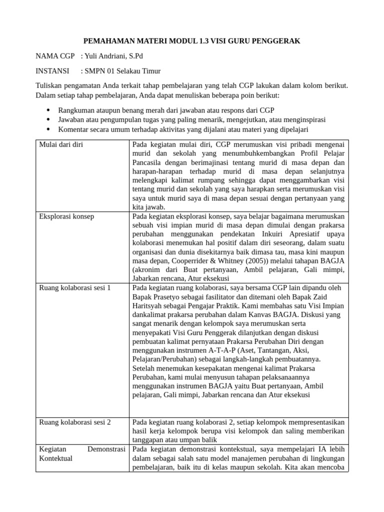 Yuli Andriani, S.PD - Pemahaman Materi Modul 1.3 | PDF