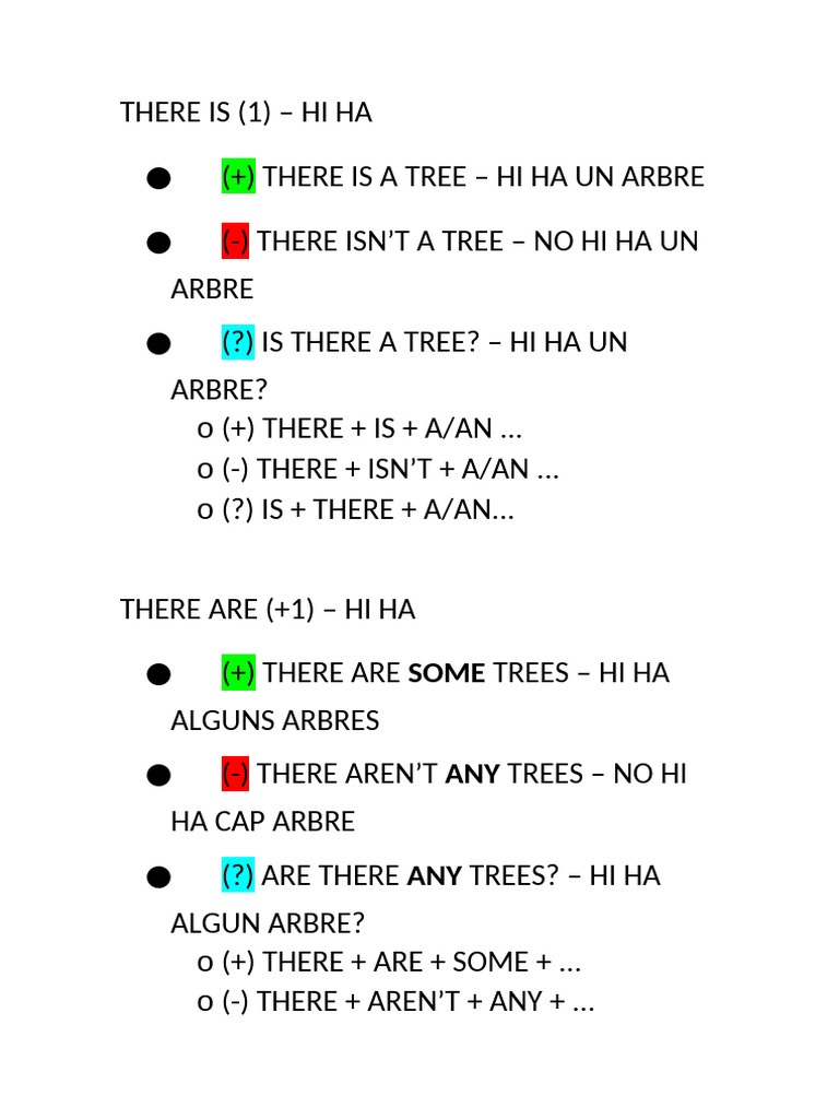 There Is, There Are - Theory | PDF