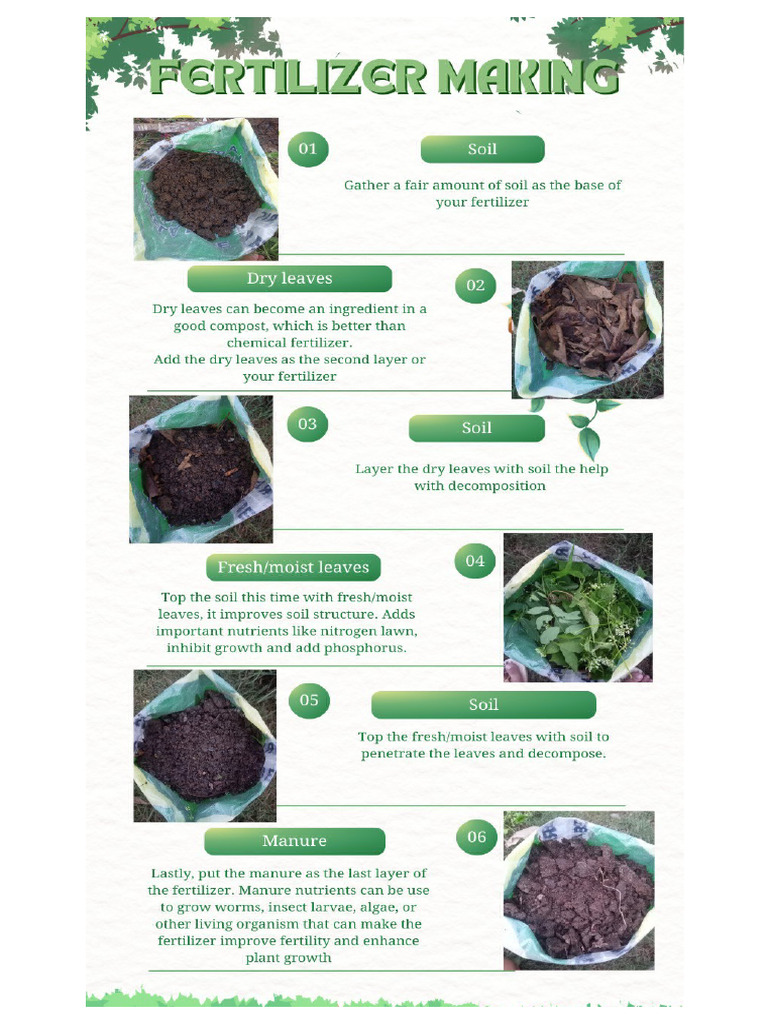 Epp Fertilizer | PDF